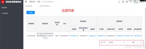 事件委托在项目中的运用 csdn博客