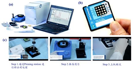产品解析 第5期：agilent 2100生物分析仪 知乎