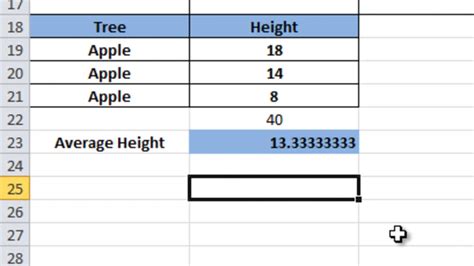 How To Use DAVERAGE Function In Excel Excel Tips YouTube