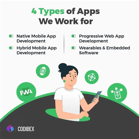 codibex on linkedin codibexapps unleashed techdiversity
