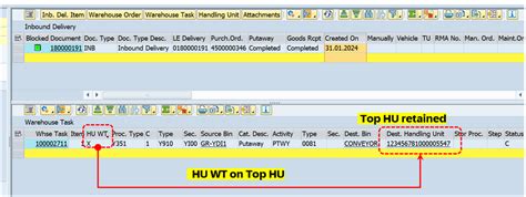 What New In S4 Hana 2023 Handling Unit Warehous Sap Community