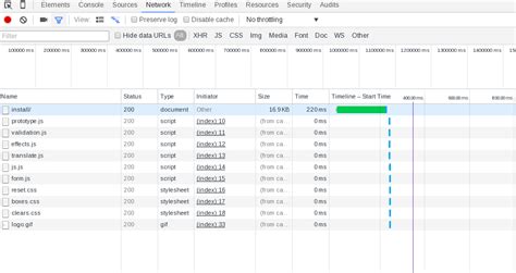 Javascript Fresh Install Of Magento 1923 Has Broken Css It Doesnt Look Right Magento