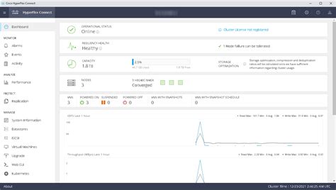 ISCSI Connection With Cisco HyperFlex Victor Virtualization