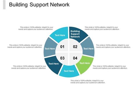 Building Support Network Ppt Powerpoint Presentation File Layouts Cpb