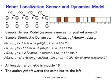 Example Localization For “pushed Around” Robot Ppt Download