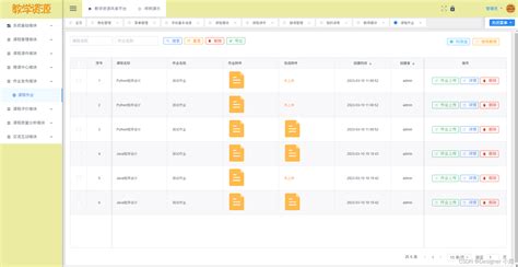 【开源】基于vuespringboot的教学资源共享平台 Csdn博客