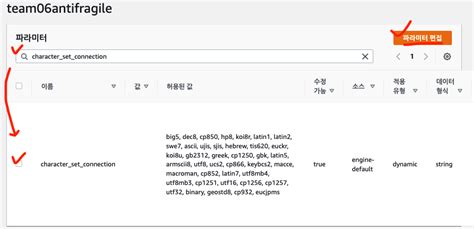 Aws Rds 한글 데이터 입력 불가 문제 1366 Incorrect String Value Jongyas Blog