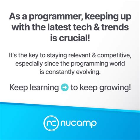 nucamp coding bootcamp on linkedin techtrends learning