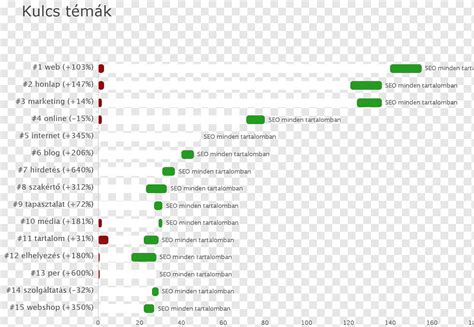 Screenshot Computer Program Brand Computer Text Computer Computer Program Png Pngwing