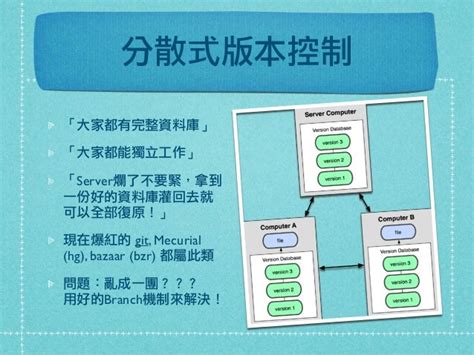 寫給大家的 Git 教學