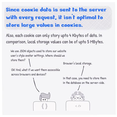 What Css Do I Use For This Flexbox And Boxes For Text Rwebdev