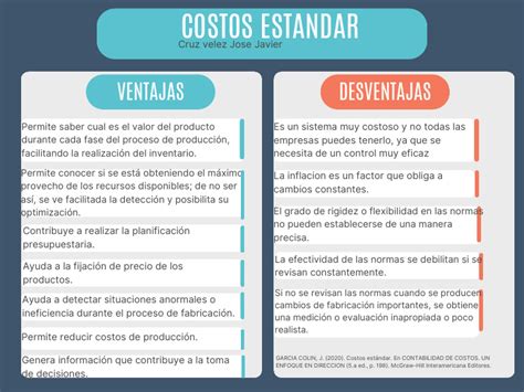 Dark Blue Modern Pros And Cons Of Big Data Comparison Graph Pdf