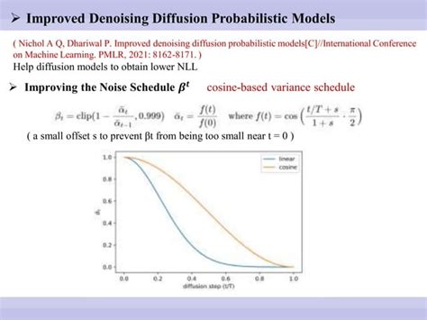 Image Super Resolution Via Iterative Refinementpptx
