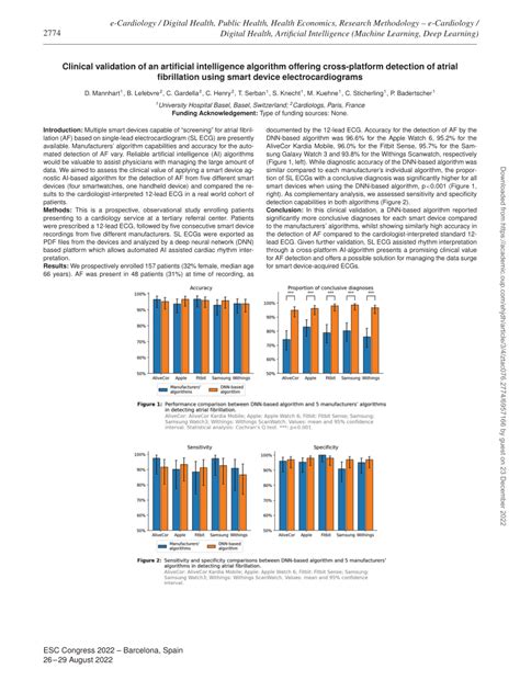 Pdf Clinical Validation Of An Artificial Intelligence Algorithm