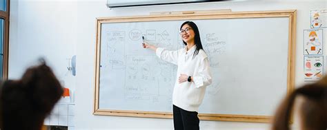 A Complete Guide To Cold Calling In The Classroom Innerdrive