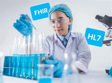 Interoperability Standards And Fhir Implementation Bart Solutions
