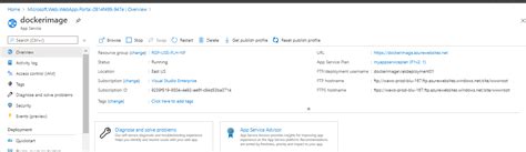 Azure Azure Kubernetes Cluster Ms Sql Server Azure Azure Devops And Terraform How To