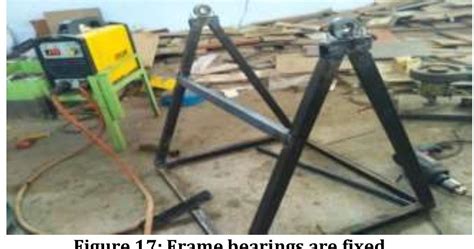 Figure 15 Airborne Wind Energy System Design Fabrication