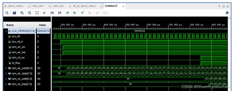 Vivado 下 Ip核之双端口 Ram 读写vivado Ram Ip核 Csdn博客