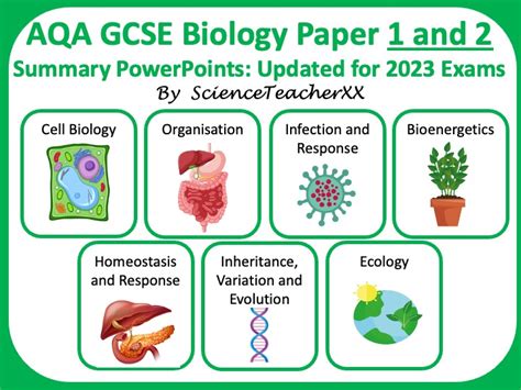 Aqa Gcse Biology Summary Powerpoints Paper 1 And 2 Teaching Resources