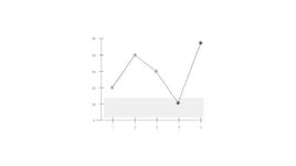Line Graph With Line Going Up And Down Google Slide Theme And Powerpoint Template Slidedocs