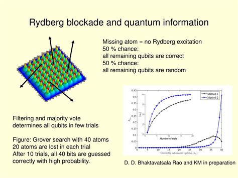 Ppt Quantum Computing With Rydberg Atoms Klaus Mølmer Coherence