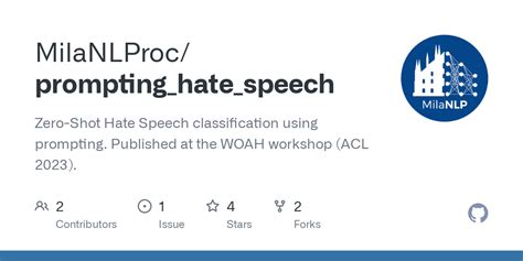 Github Milanlproc Prompting Hate Speech Zero Shot Hate Speech Classification Using Prompting
