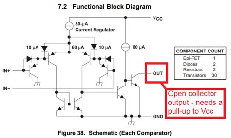 Operational Amplifier Square Wave Oscillator On Pspice Simulation Electrical Engineering