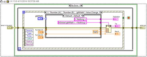 How To Open Global Front Pannel From Mainvi Ni Community