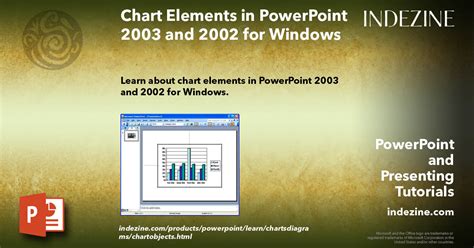 Chart Elements In PowerPoint And For Windows