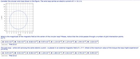 Solved Consider The Circular Wire Loop Shown In The Figure Chegg