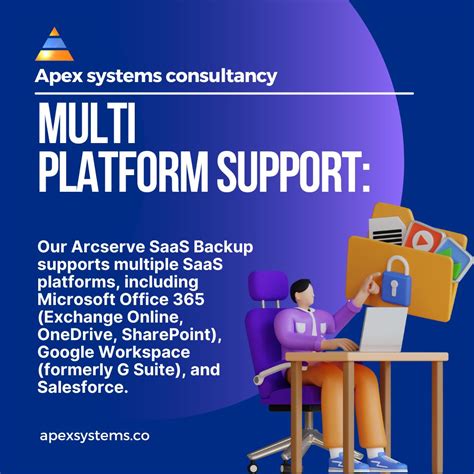 Apex Systems Consultancy On Linkedin Empoweringusers Apexsystems Customercentricsupport