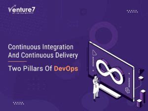 Continuous Integration And Continuous Delivery Two Pillars Of DevOps