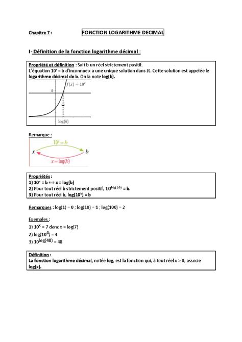 Cours Alaves Fonct Log L49utm92exm Chapitre 7 Fonction Logarithme