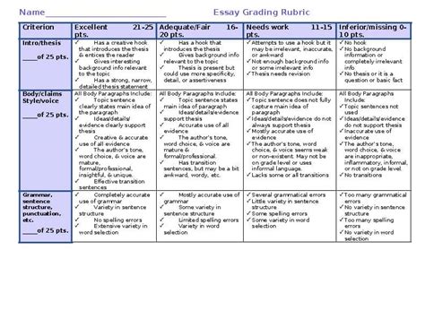 Essay Grading Rubric By Mslamberts Class Tpt