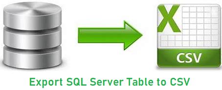 How To Export Data From Table To Csv File In Sql Server