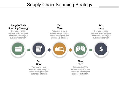 Supply Chain Sourcing Strategy Ppt Powerpoint Presentation Layouts Maker Cpb