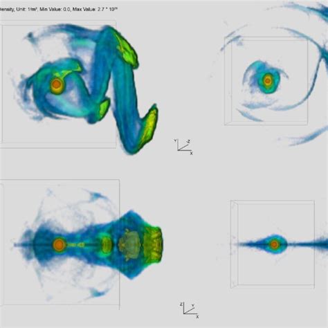 Logarithmic Plot Of The Electron Number Density For A 100 Times