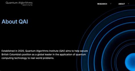 Quantum Algorithms Institute On Linkedin Quantum Algorithms Institute