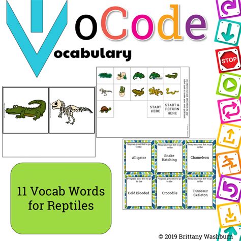 CODING IN SCIENCE Reptiles Technology Curriculum