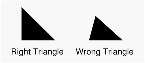 Right And Wrong Triangles Right Triangle Wrong Triangle Hd Png