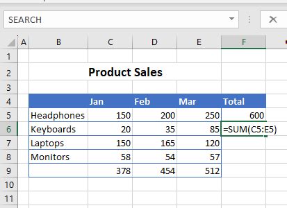 Excel Formula Shortcuts Automate Excel