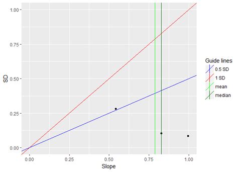 Mshtml Webbrowser Control Set Document Mode Stack Overflow