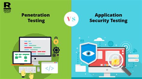Ive Integrated An Auto Ast In My Devops Why Do I Still Need An Auto Pentest System To Ensure