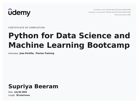Supriya Beeram On Linkedin Datascience Machinelearning Python