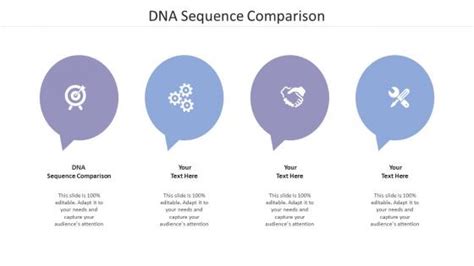 Dna Sequence Comparison PowerPoint Presentation And Slides SlideTeam