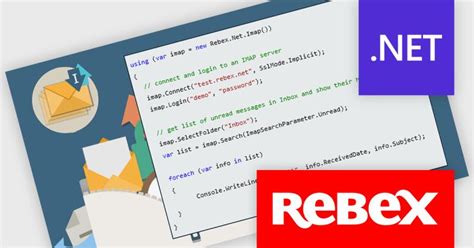 Componentsource On Linkedin Boost Email Efficiency And Security With Imap