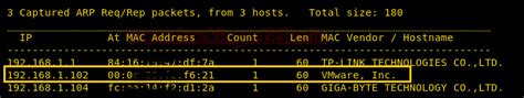 Hack The Vulnos 20 Vm Ctf Challenge Hacking Articles