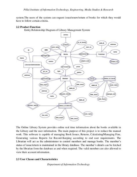 software requirements specification of library management system artofit