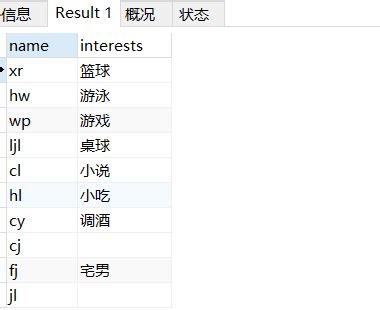 干货 MYSQL的null 空值 以及空字符串的坑 墨天轮